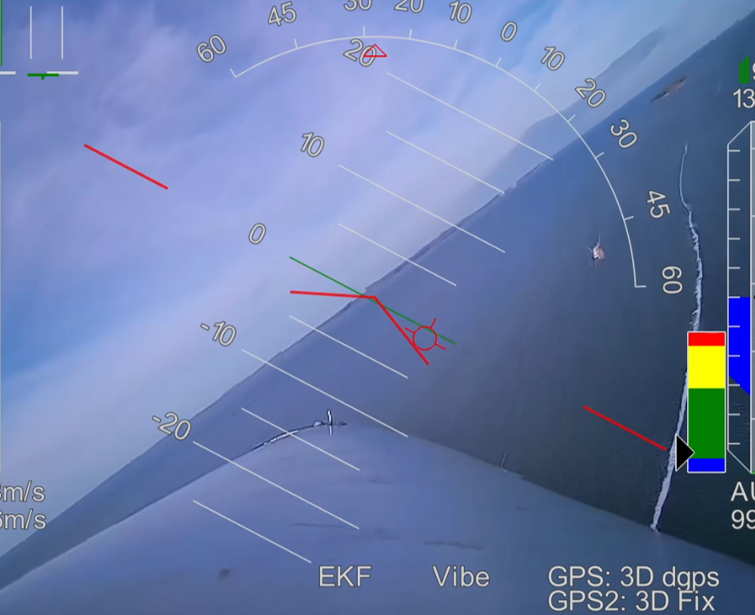 POLARIS Raumflugzeuge - Successful first flight of Bundeswehr ...